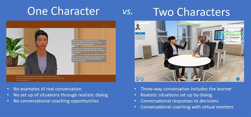 Create a Real Conversation – Get the Most Out of Immersive Training ...